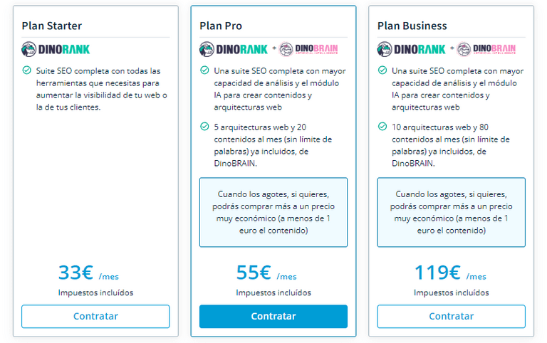DinoRANK ¡Guía completa y actualizada!